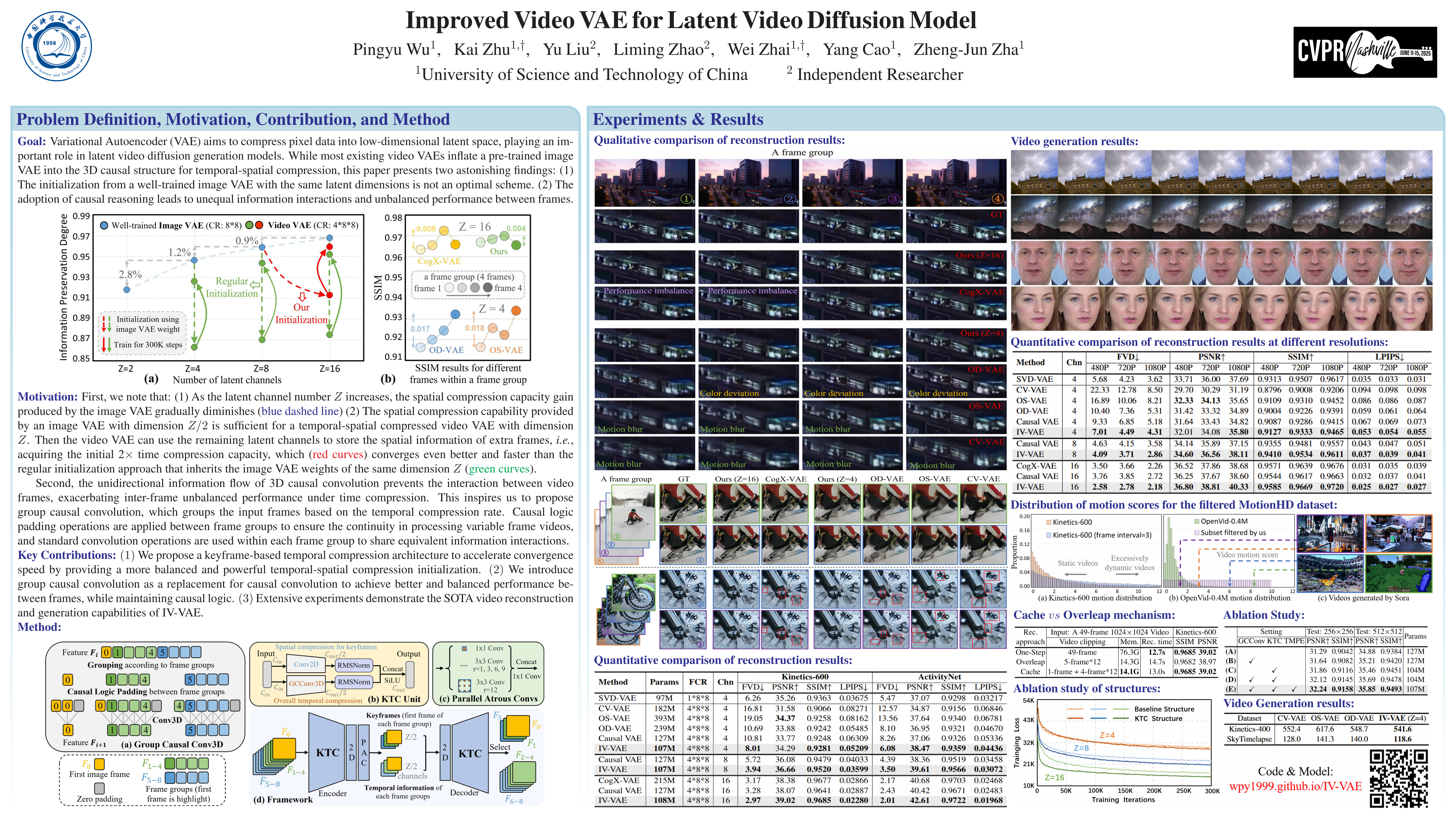 CVPR Poster Improved Video VAE for Latent Video Diffusion Model